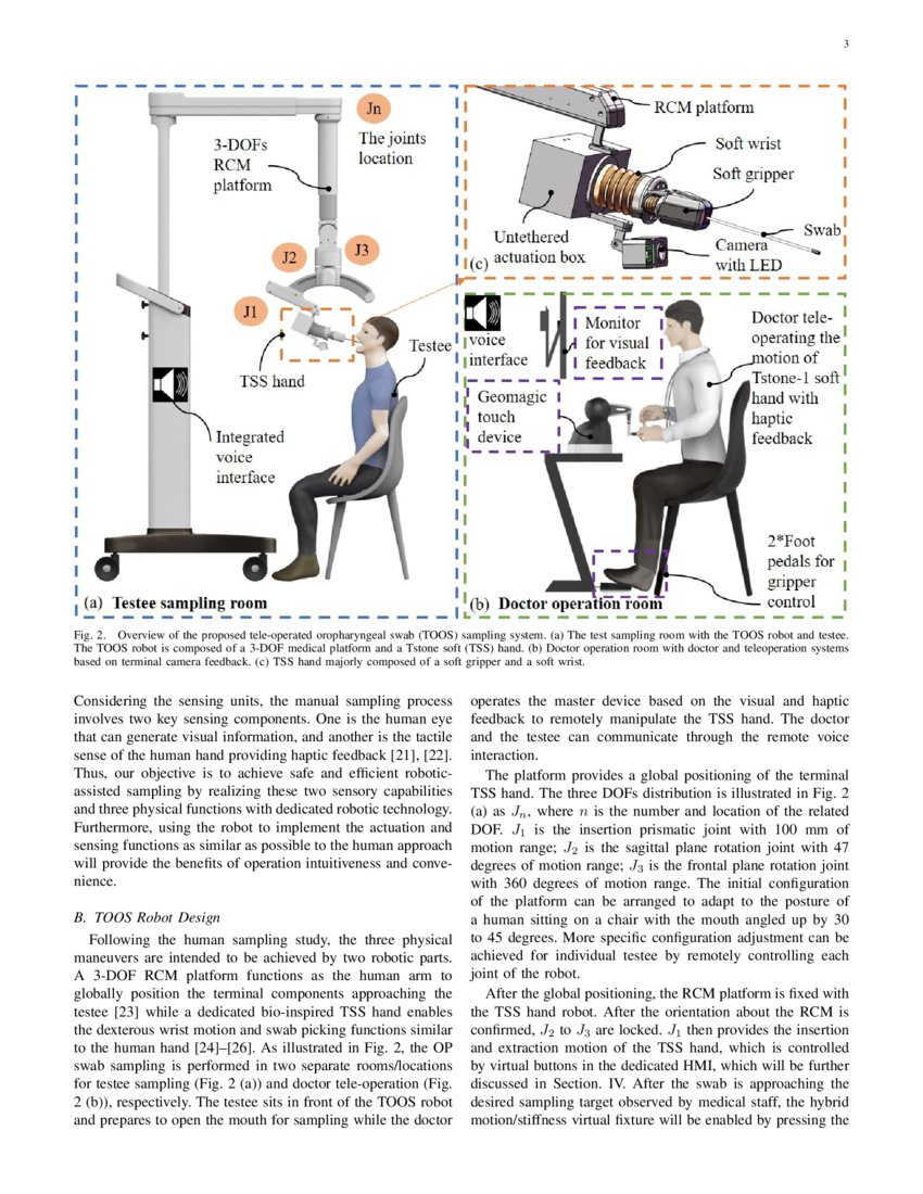 Tele-Operated Oropharyngeal Swab (TOOS) RobotEnabled by TSS Soft Hand ...