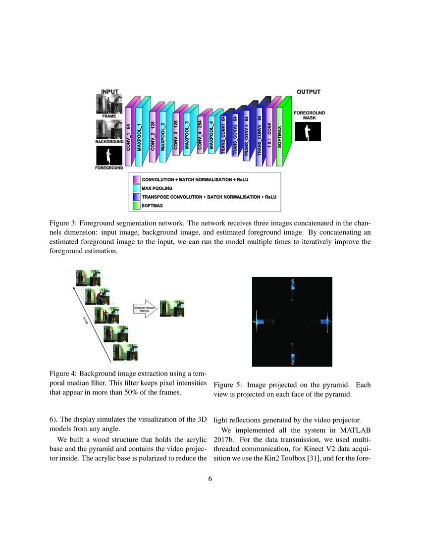 Telepresence System based on Simulated Holographic Display | DeepAI