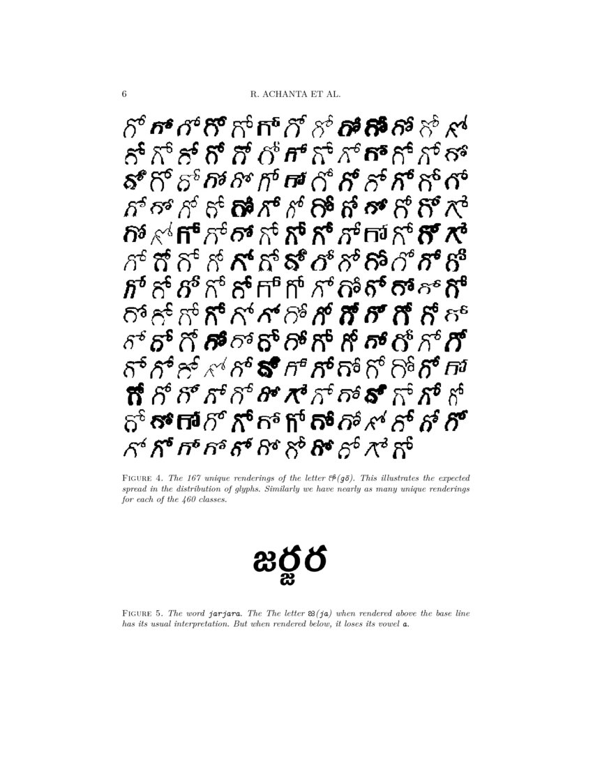 Telugu OCR Framework using Deep Learning | DeepAI