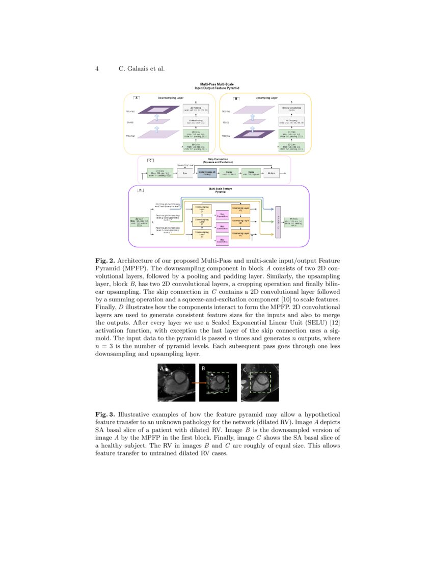Tempera: Spatial Transformer Feature Pyramid Network for Cardiac MRI ... Tempera: Spatial Transformer Feature Pyramid Network for Cardiac MRI ...