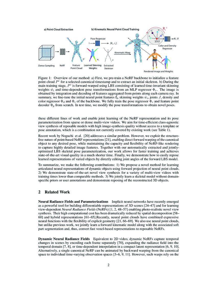 Template-free Articulated Neural Point Clouds for Reposable View Synthesis | DeepAI