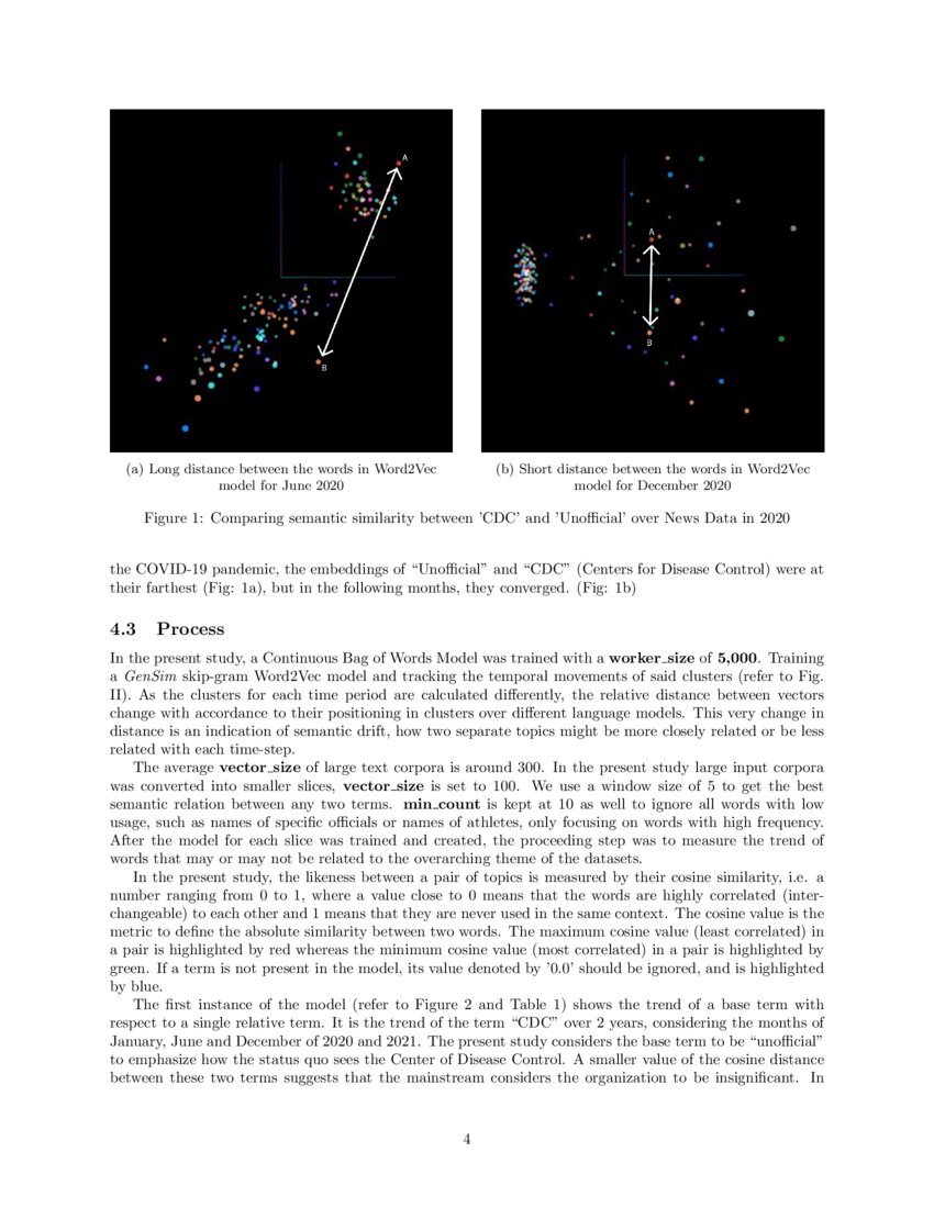 Temporal Analysis on Topics Using Word2Vec | DeepAI