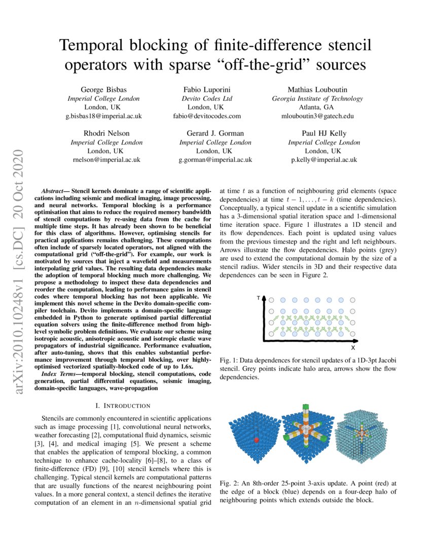 Temporal Blocking Of Finite Difference Stencil Operators With Sparse Off The Grid Sources Deepai