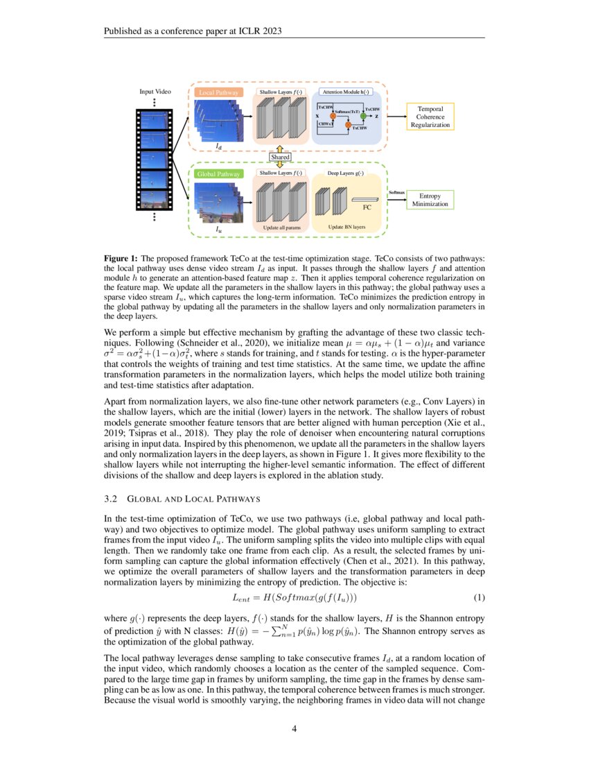 Temporal Coherent Test-Time Optimization for Robust Video ... Temporal Coherent Test-Time Optimization for Robust Video ...