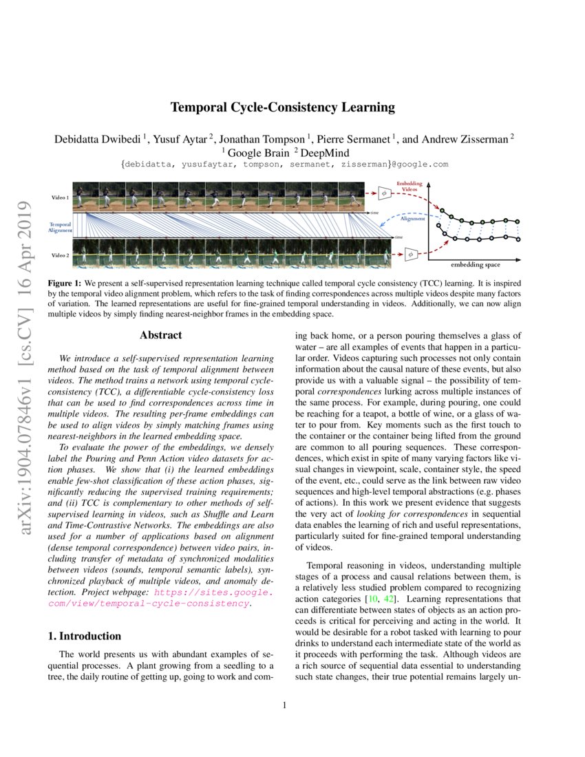 Temporal Cycle-Consistency Learning | DeepAI