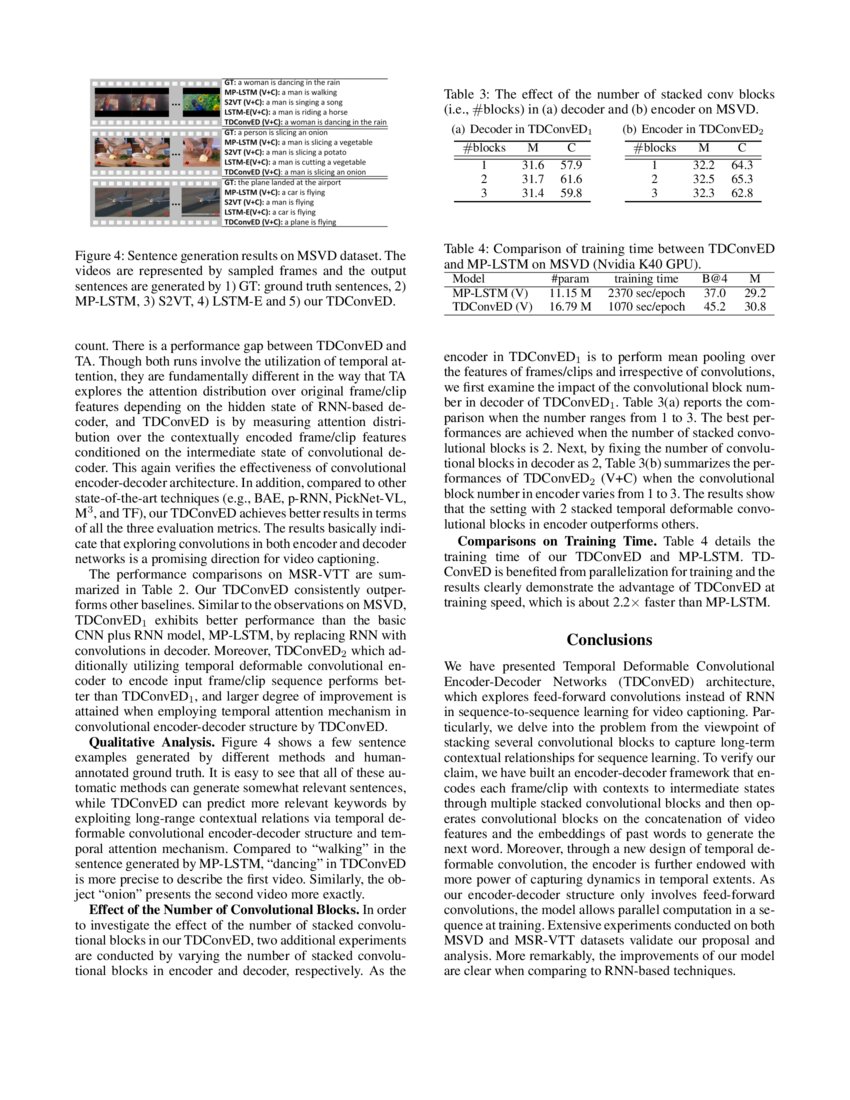 Temporal Deformable Convolutional Encoder Decoder Networks For Video