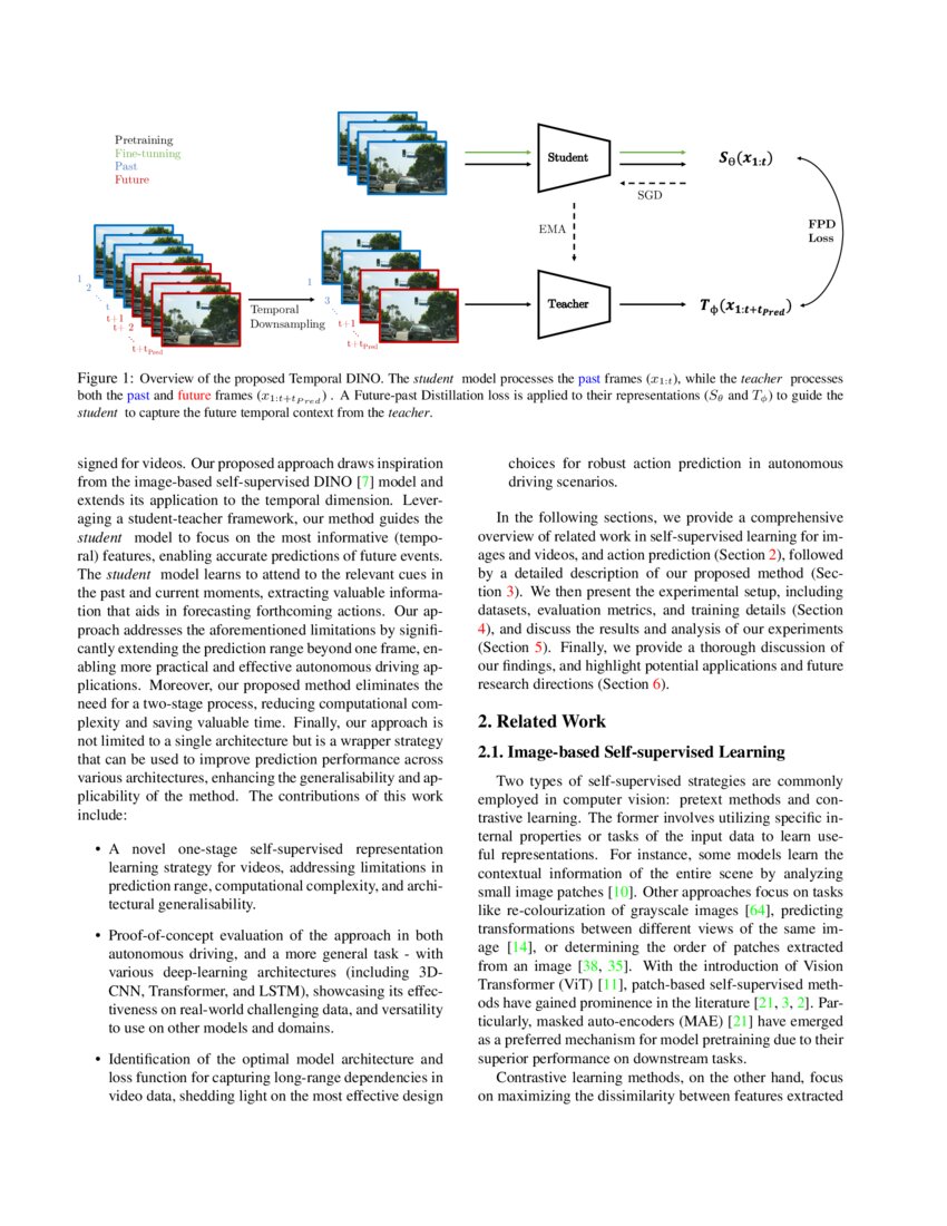 Temporal DINO: A Self-supervised Video Strategy to Enhance Action Prediction | DeepAI