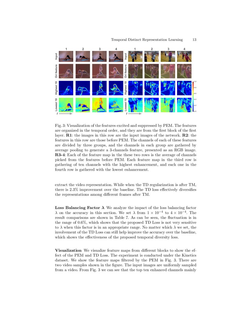 Temporal Distinct Representation Learning For Action Recognition Deepai