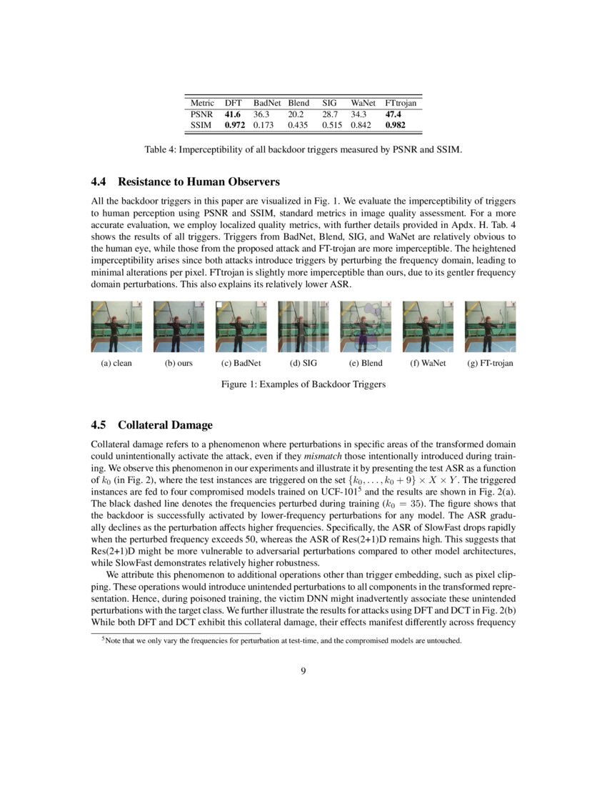 Temporal-Distributed Backdoor Attack Against Video Based Action ...