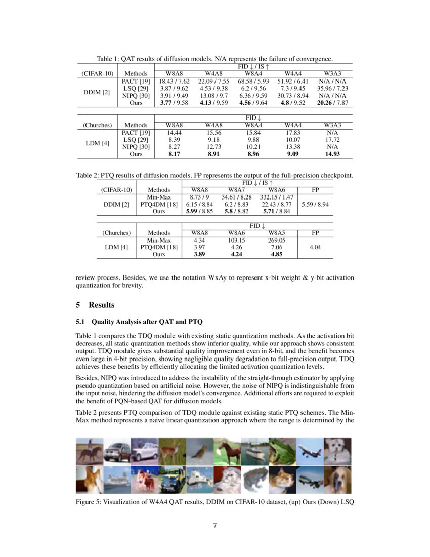 Temporal Dynamic Quantization for Diffusion Models | DeepAI