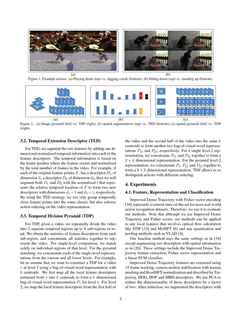 Temporal Extension of Scale Pyramid and Spatial Pyramid Matching for ...