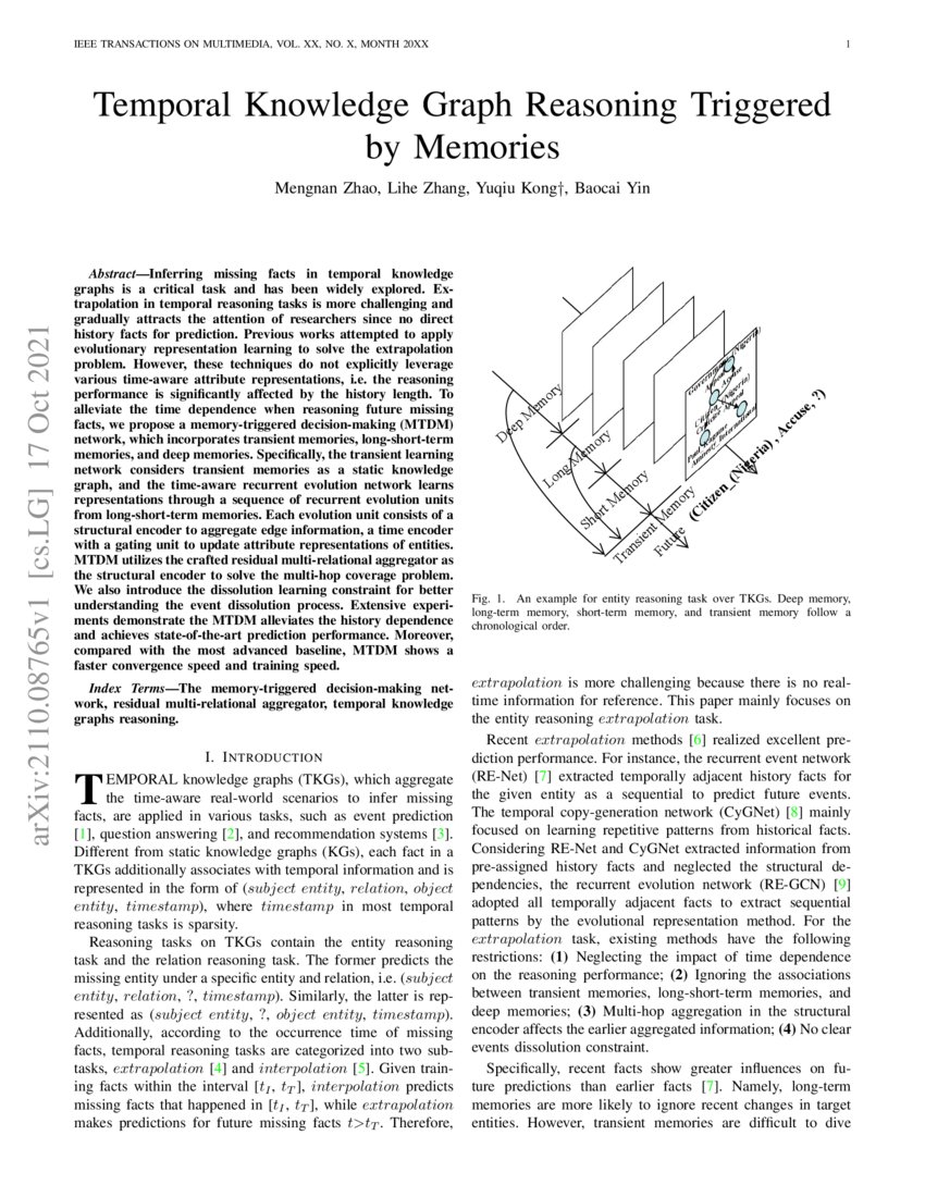 Temporal Knowledge Graph Reasoning Triggered By Memories Deepai
