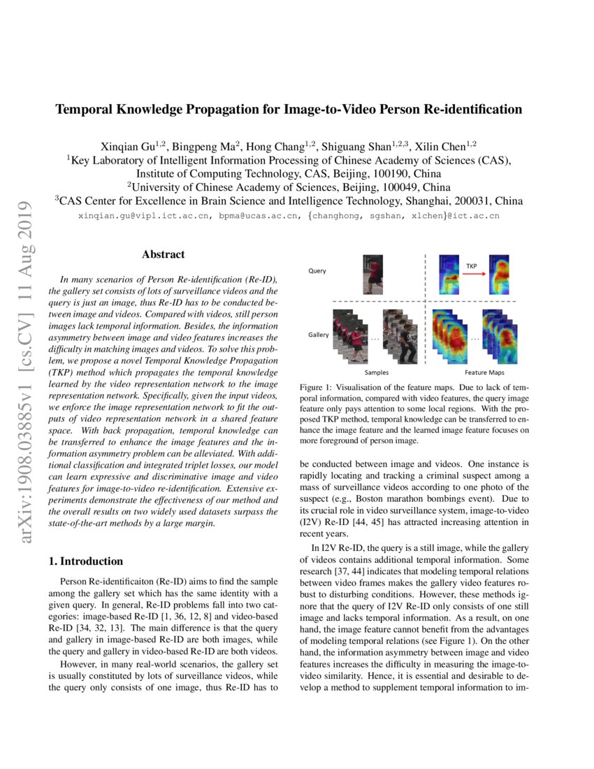 Temporal Knowledge Propagation for Image-to-Video Person Re ...
