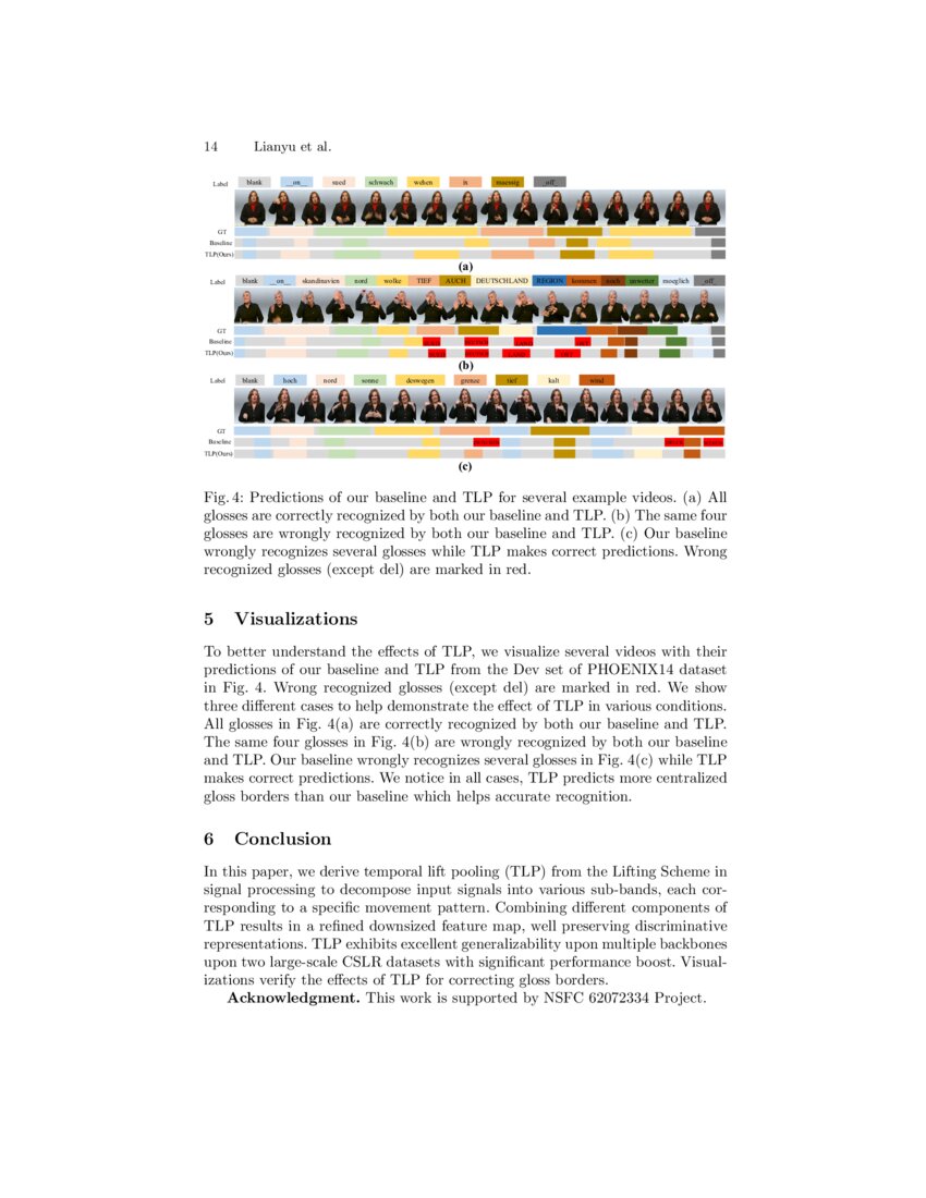 Temporal Lift Pooling For Continuous Sign Language Recognition Deepai