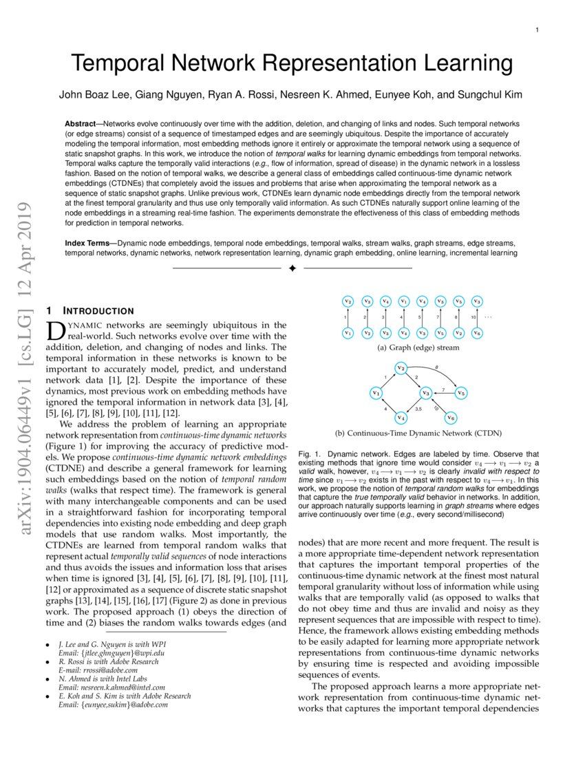 Temporal Network Representation Learning Deepai