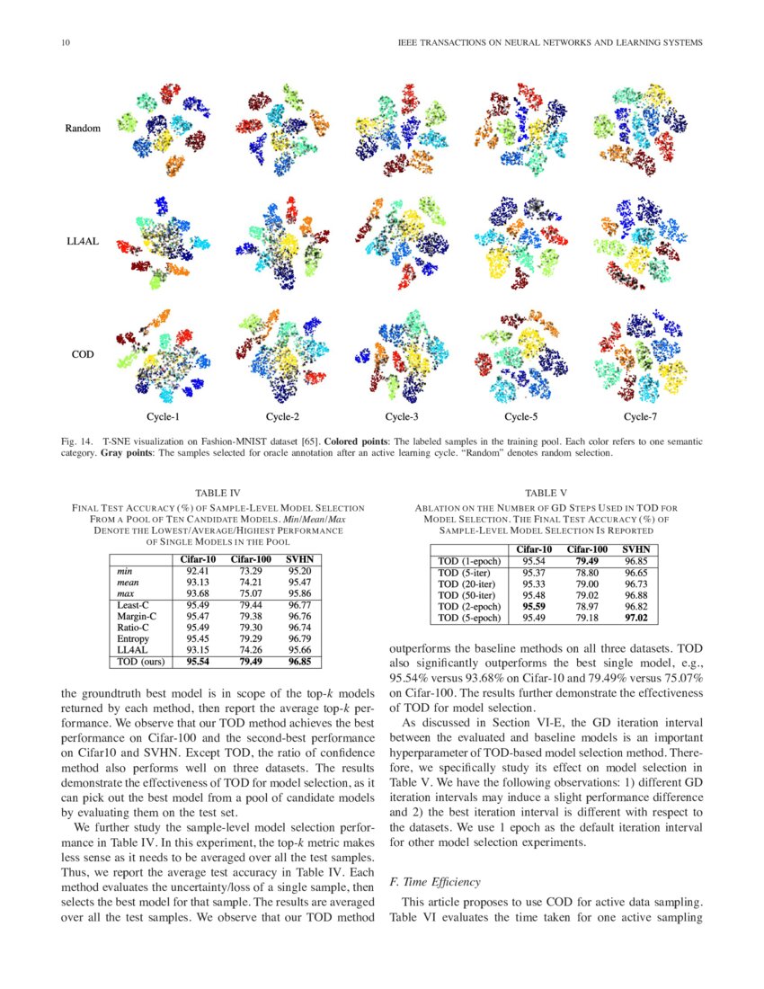 Temporal Output Discrepancy For Loss Estimation Based Active Learning