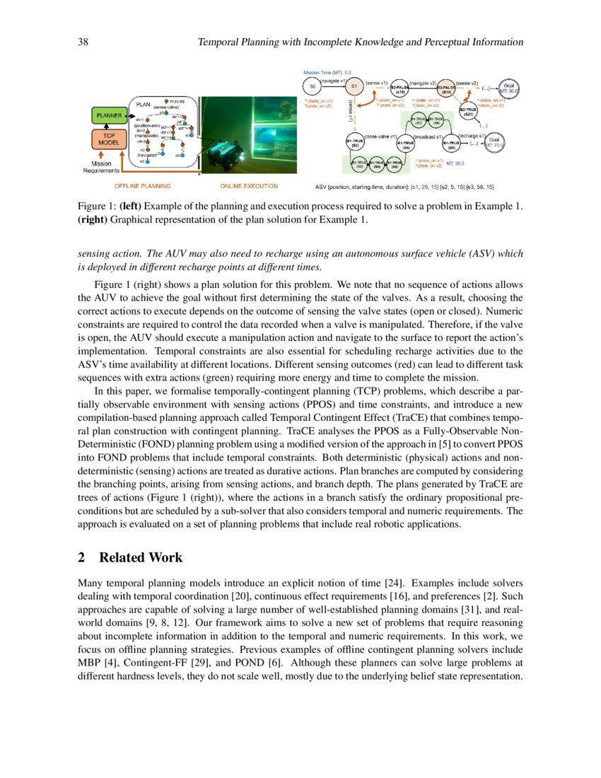 Temporal Planning with Incomplete Knowledge and Perceptual Information | DeepAI