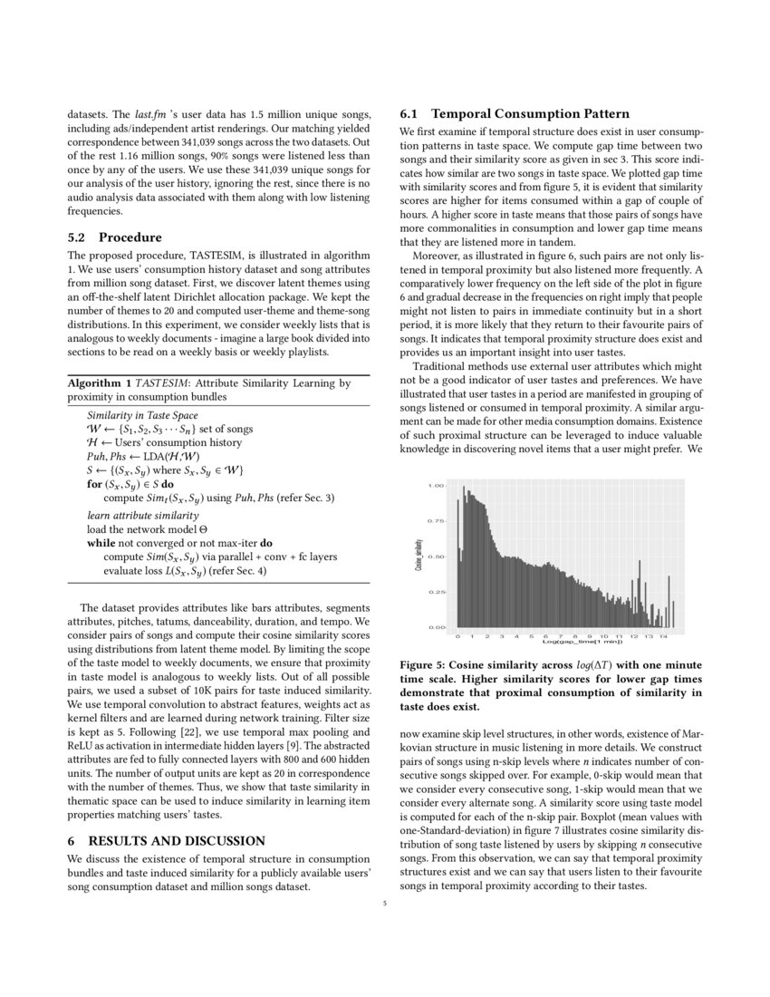 Temporal Proximity induces Attributes Similarity | DeepAI