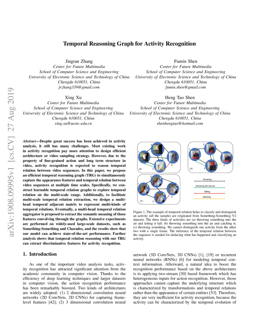 Temporal Reasoning Graph For Activity Recognition Deepai