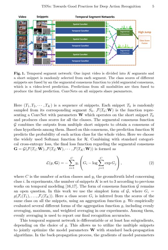 Temporal Segment Networks Towards Good Practices For Deep Action 4667