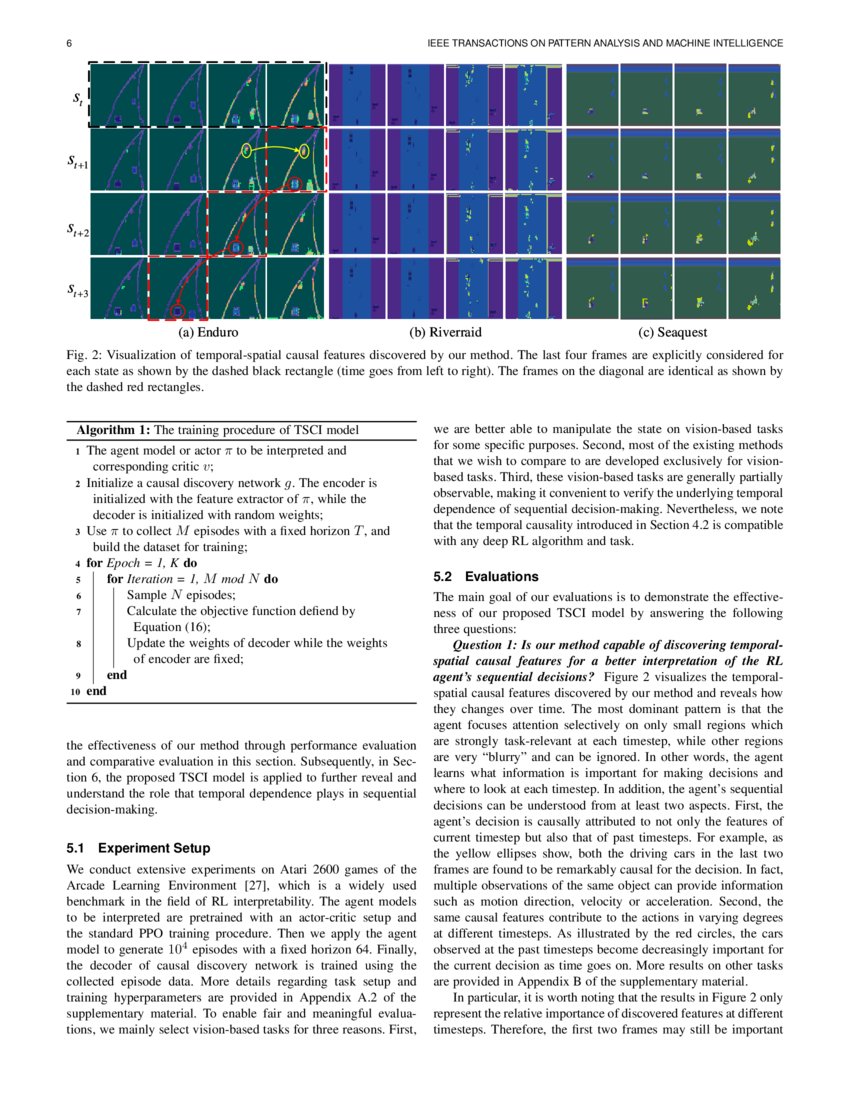 Temporal Spatial Causal Interpretations For Vision Based Reinforcement