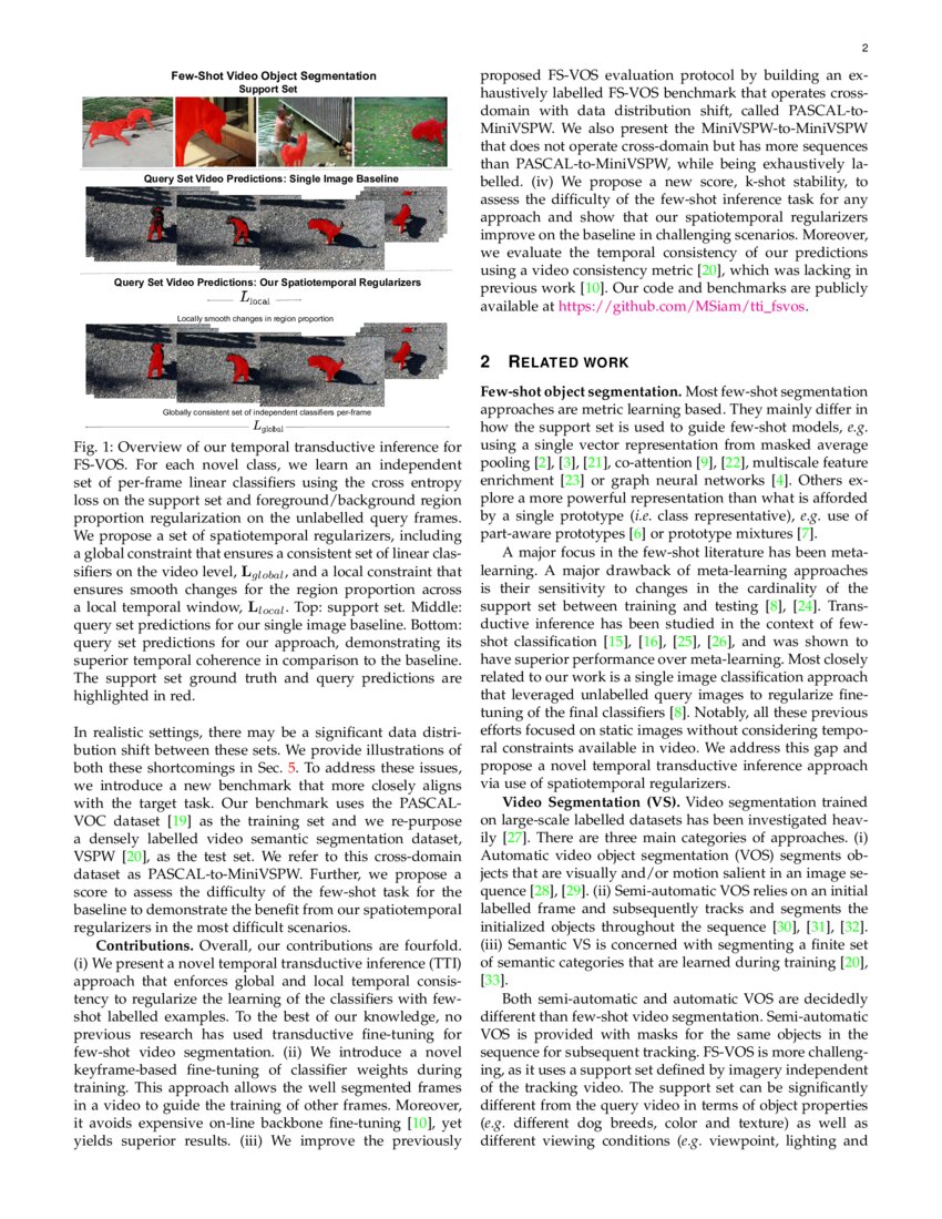 Temporal Transductive Inference for Few-Shot Video Object Segmentation | DeepAI