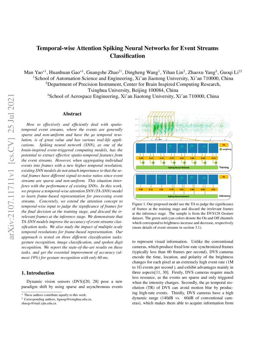 Temporal Wise Attention Spiking Neural Networks For Event Streams