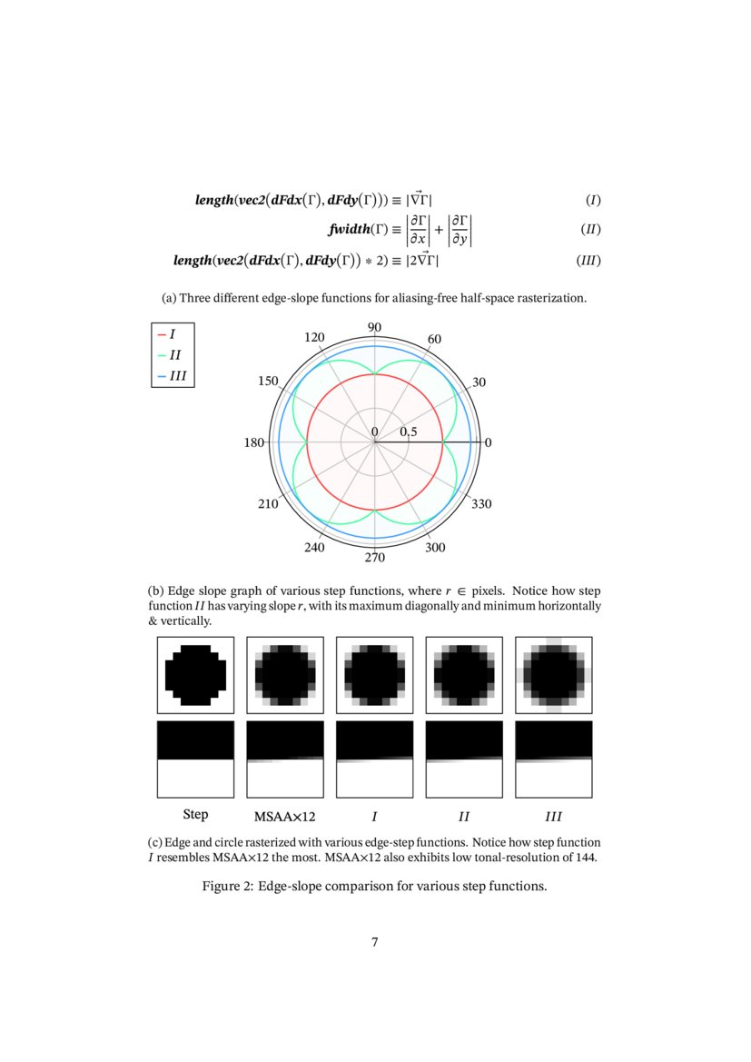Temporally-smooth Antialiasing and Lens Distortion with Rasterization ...