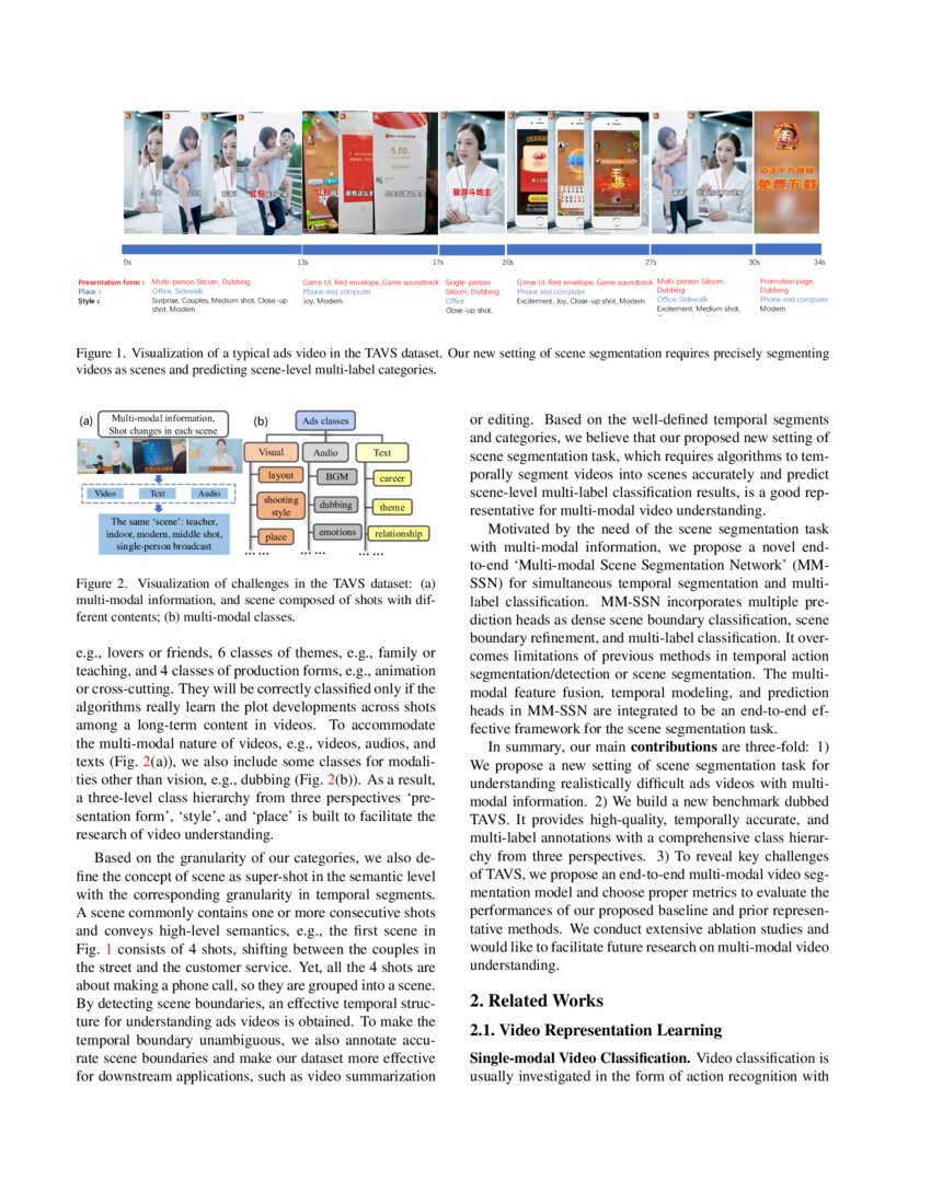 Tencent Avs A Holistic Ads Video Dataset For Multi Modal Scene Segmentation Deepai