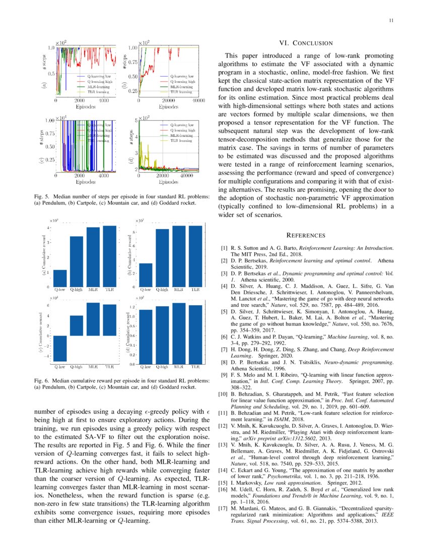 Tensor and Matrix Low-Rank Value-Function Approximation in Reinforcement Learning | DeepAI