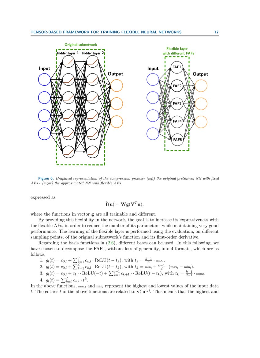Tensor-based framework for training flexible neural networks | DeepAI
