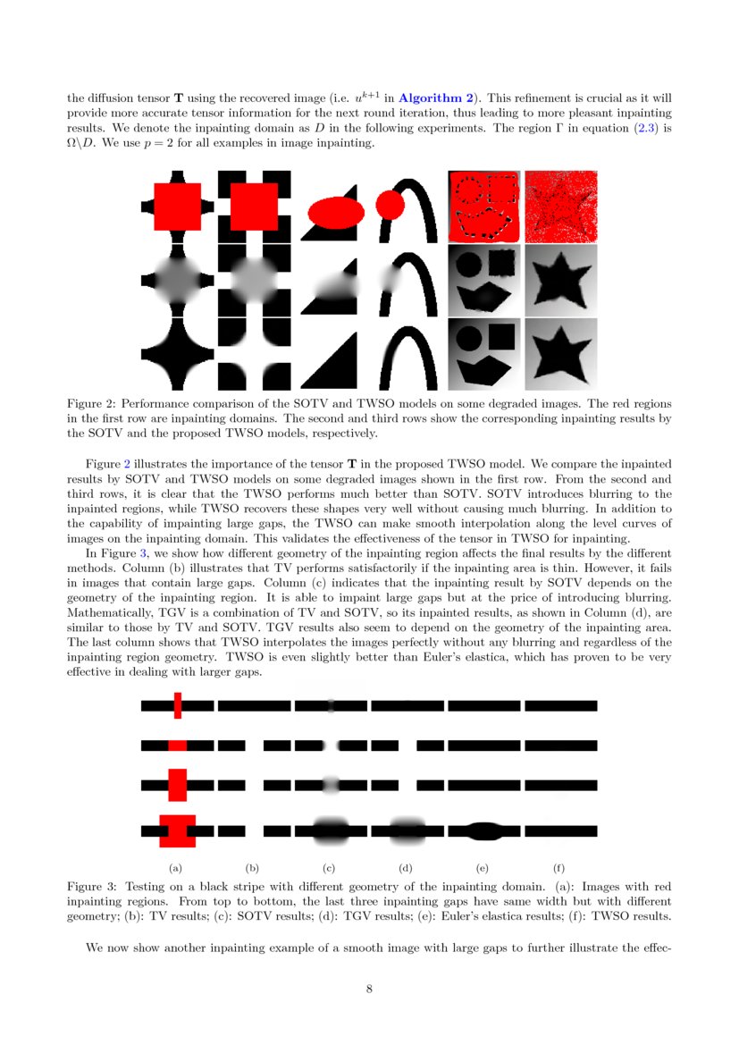 Tensor Based Second Order Variational Model for Image Reconstruction | DeepAI