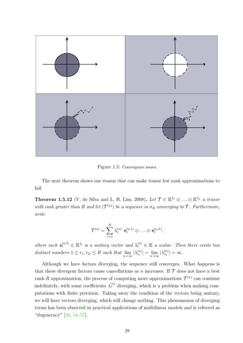 Tensor Decompositions And Algorithms With Applications To Tensor