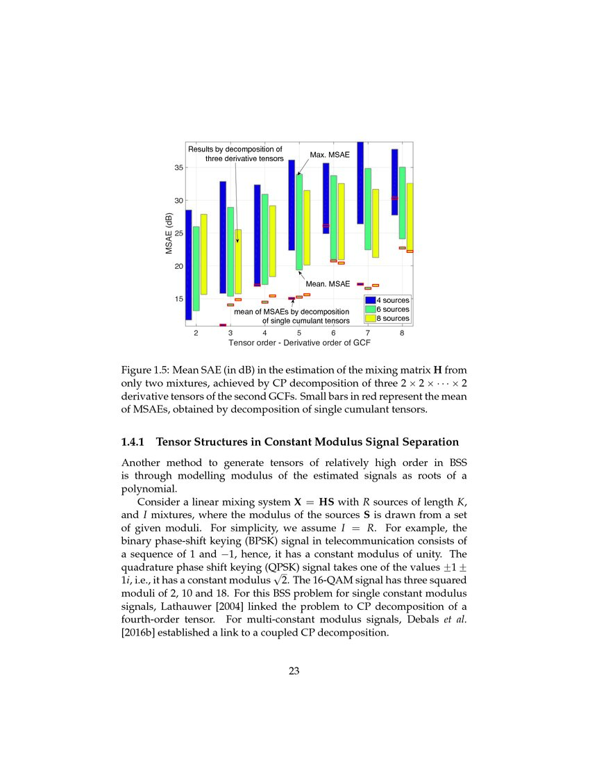 Tensor Networks for Dimensionality Reduction and Large-Scale Optimizations. Part 2 Applications ...