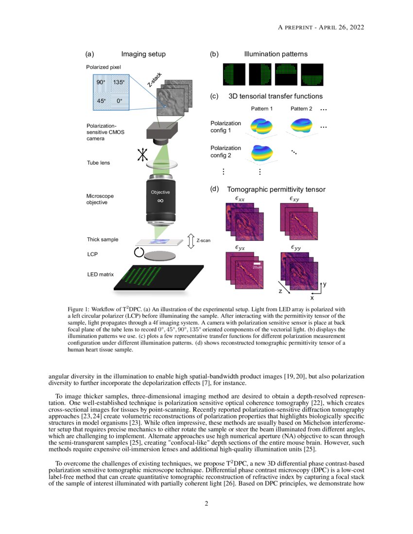 Tensorial tomographic differential phase-contrast microscopy | DeepAI