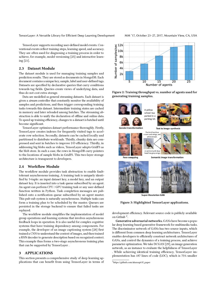 Tensorlayer A Versatile Library For Efficient Deep Learning Development Deepai