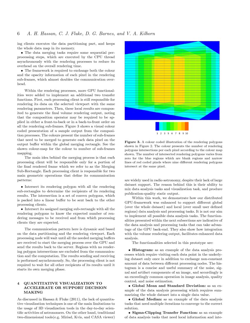 Tera-scale Astronomical Data Analysis and Visualization | DeepAI
