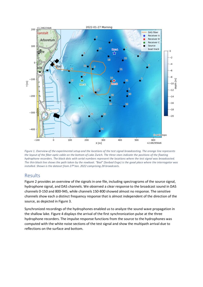 Test Experiments With Distributed Acoustic Sensing And Hydrophone Arrays For Locating Underwater