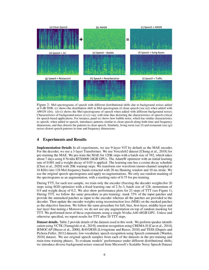 Test-Time Training for Speech | DeepAI
