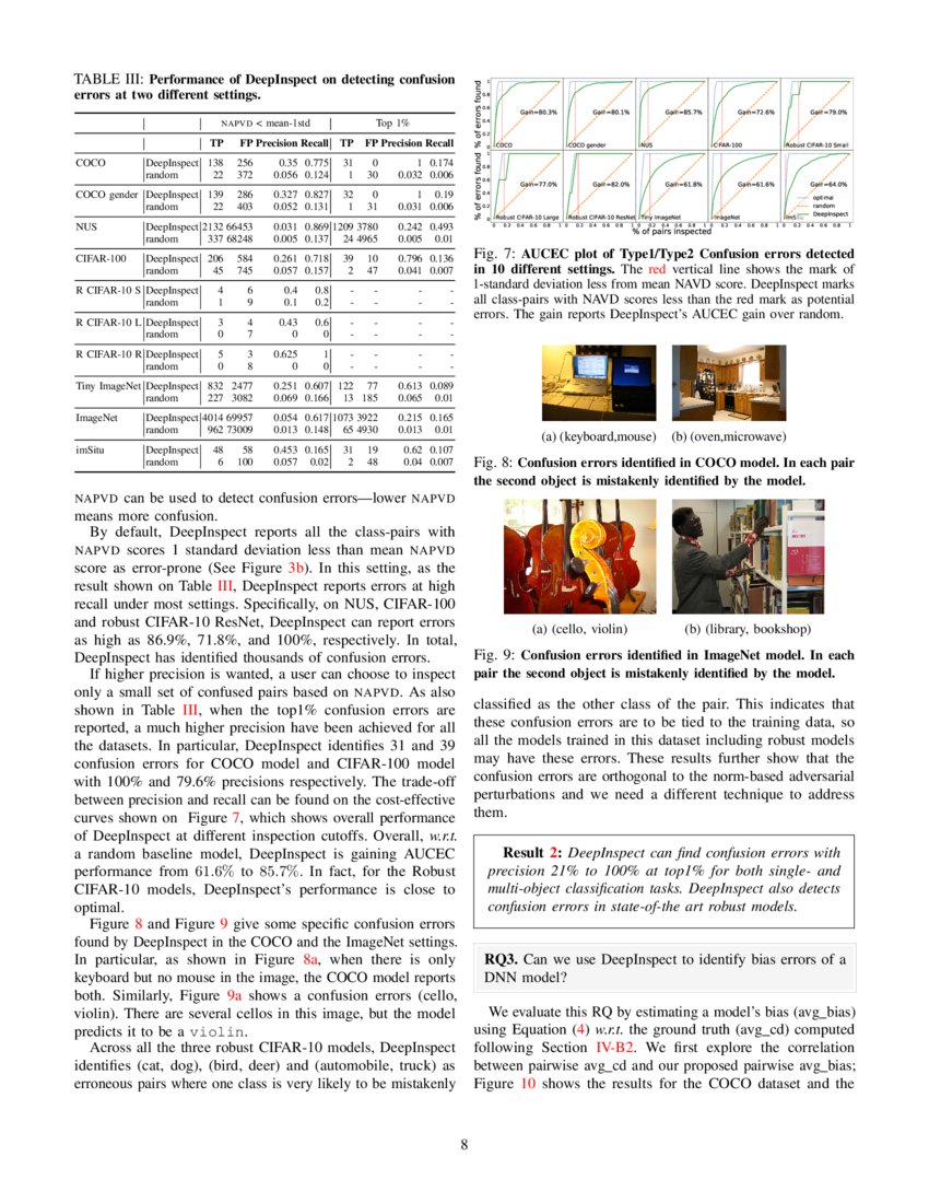 Testing Deep Neural Network Based Image Classifiers Deepai