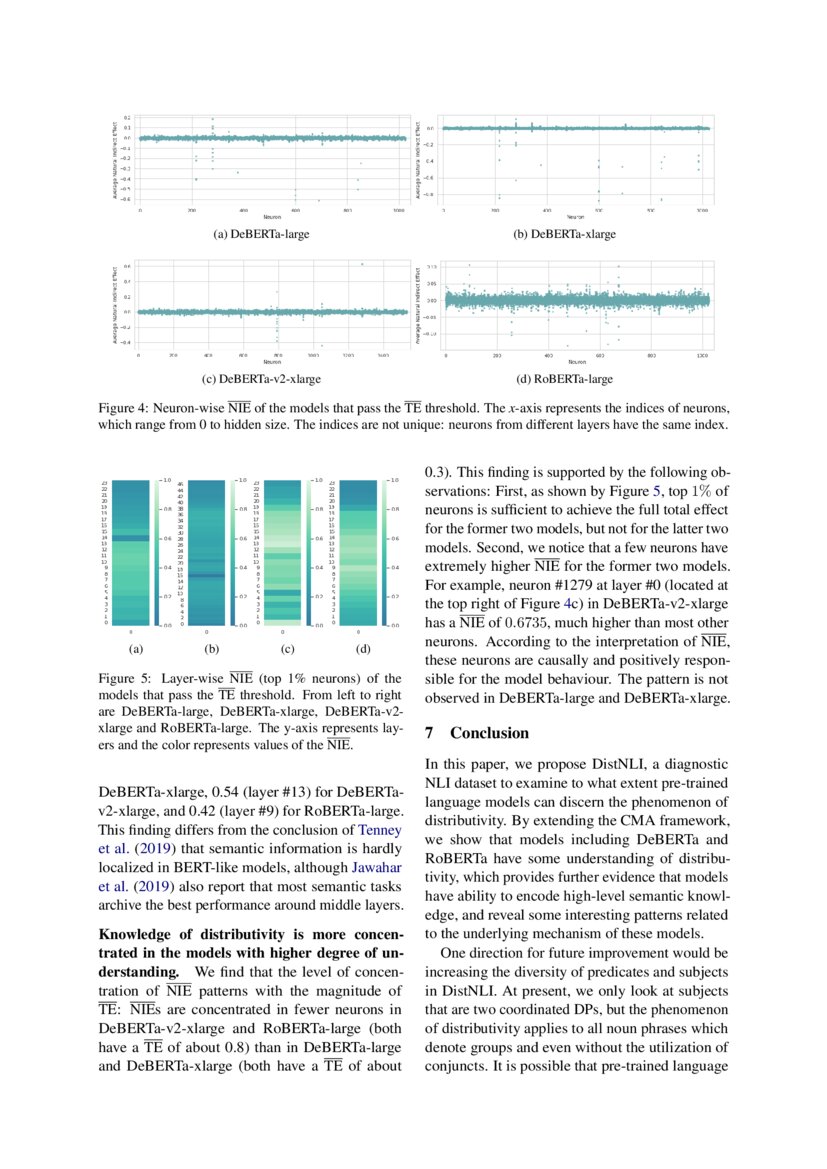 Testing Pre Trained Language Models Understanding Of Distributivity