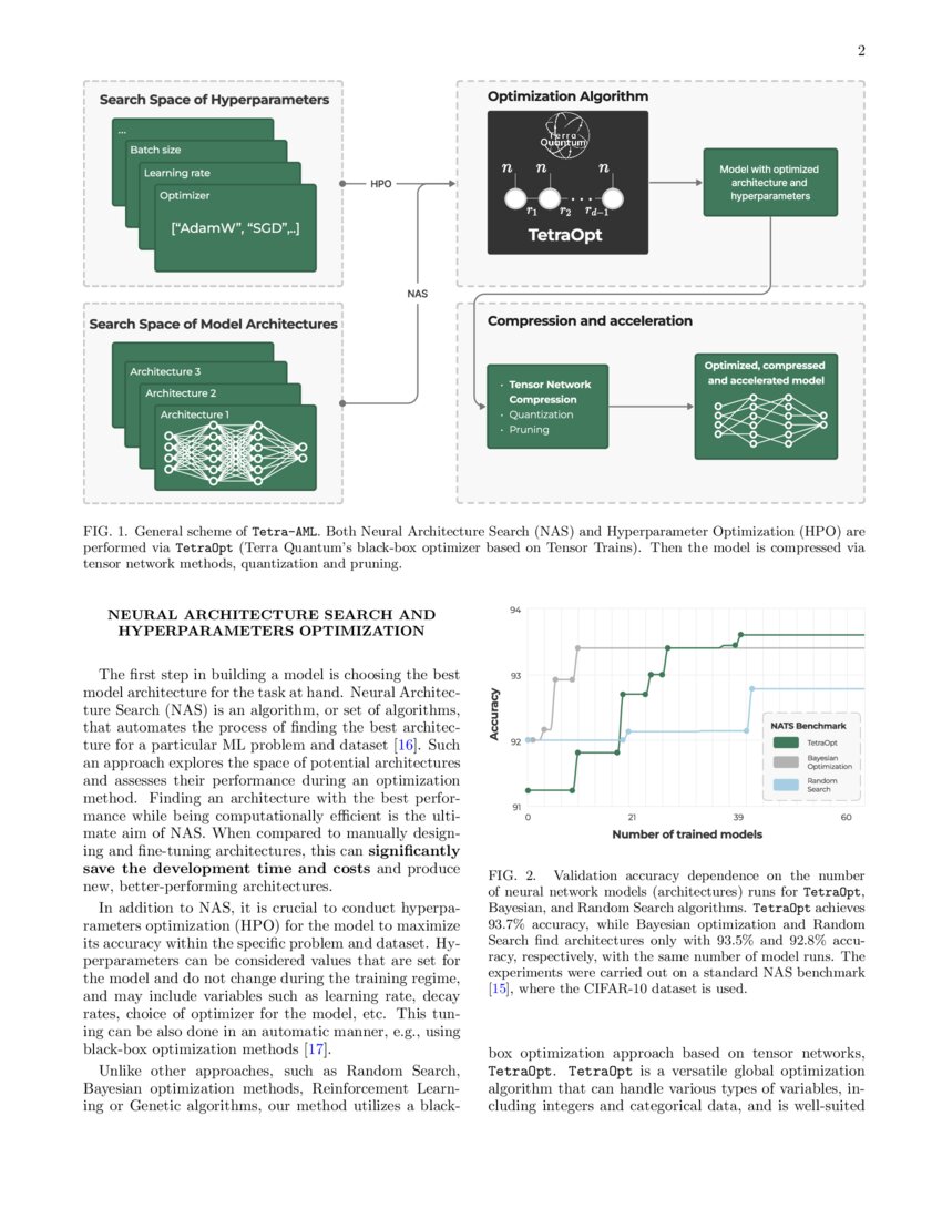 Tetra-AML: Automatic Machine Learning via Tensor Networks | DeepAI