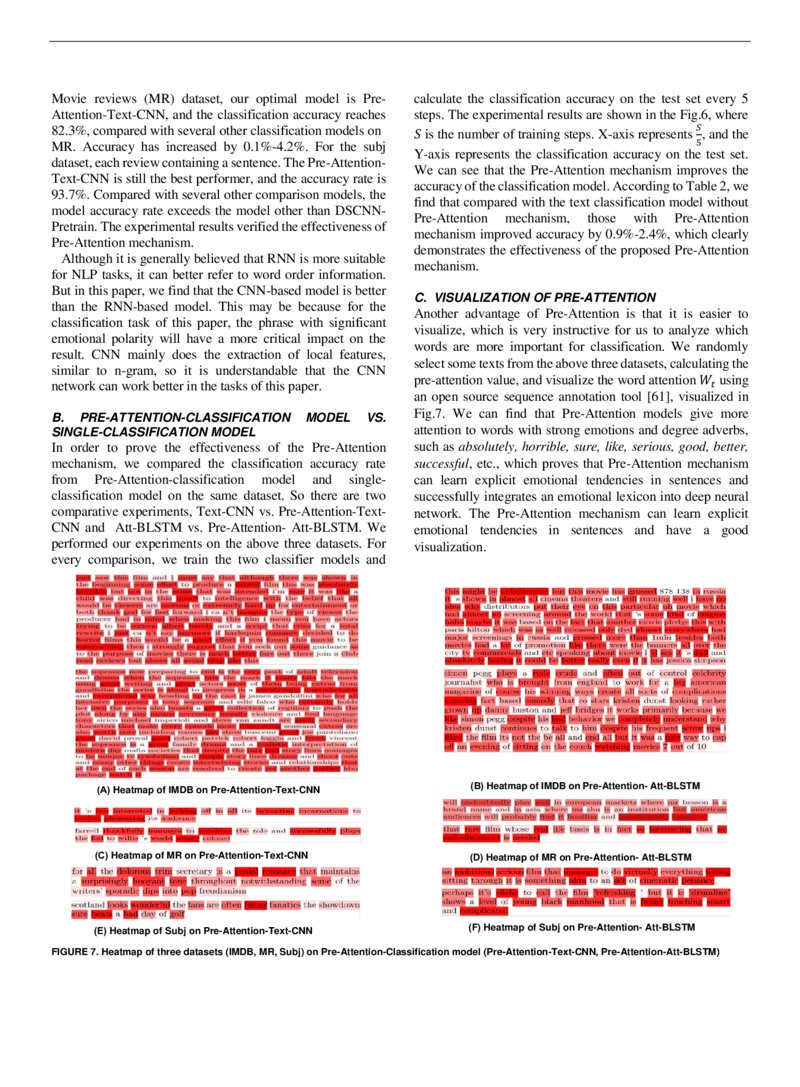 Text Classification with Lexicon from PreAttention Mechanism | DeepAI