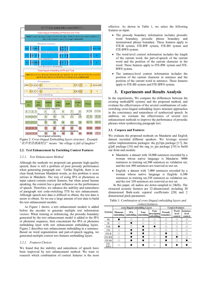 Text Enhancement For Paragraph Processing In End To End Code Switching Tts Deepai
