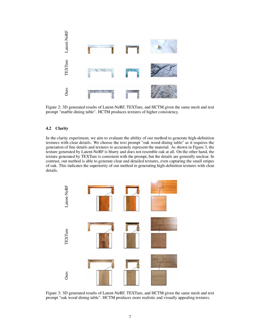 Text-guided High-definition Consistency Texture Model | DeepAI