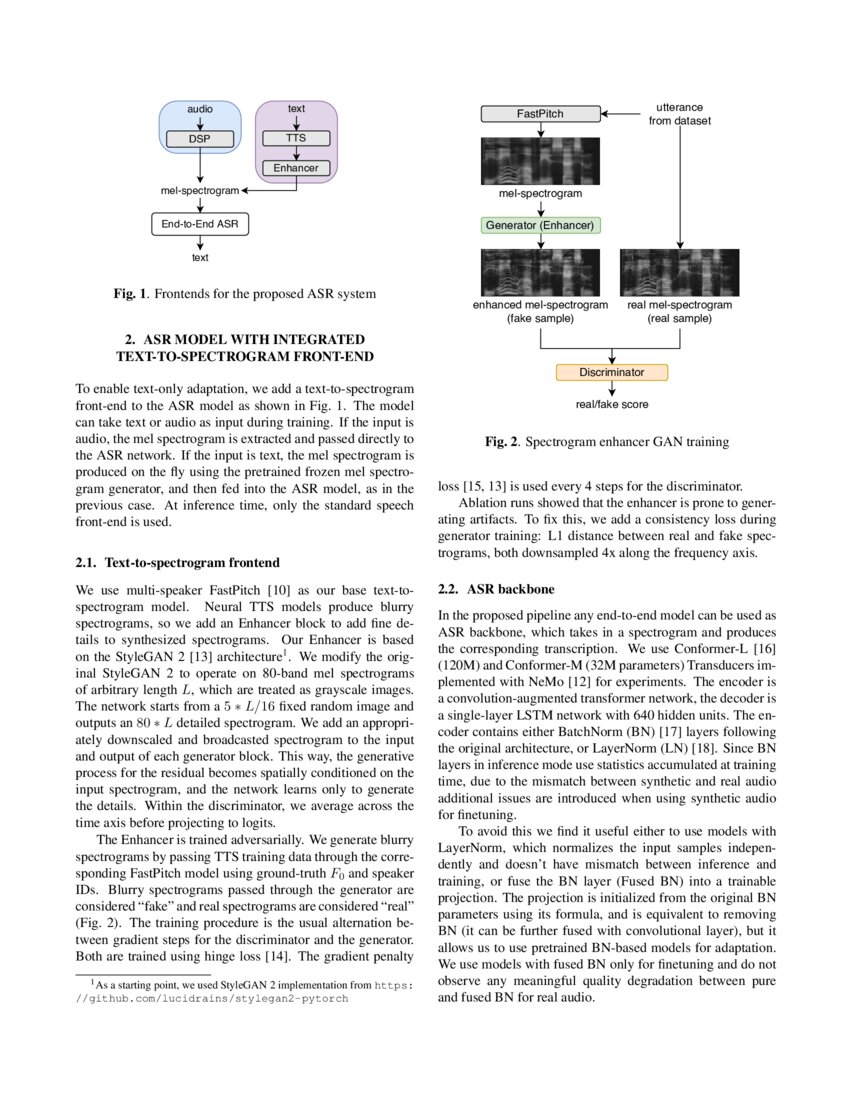 Text-only domain adaptation for end-to-end ASR using integrated text-to ...