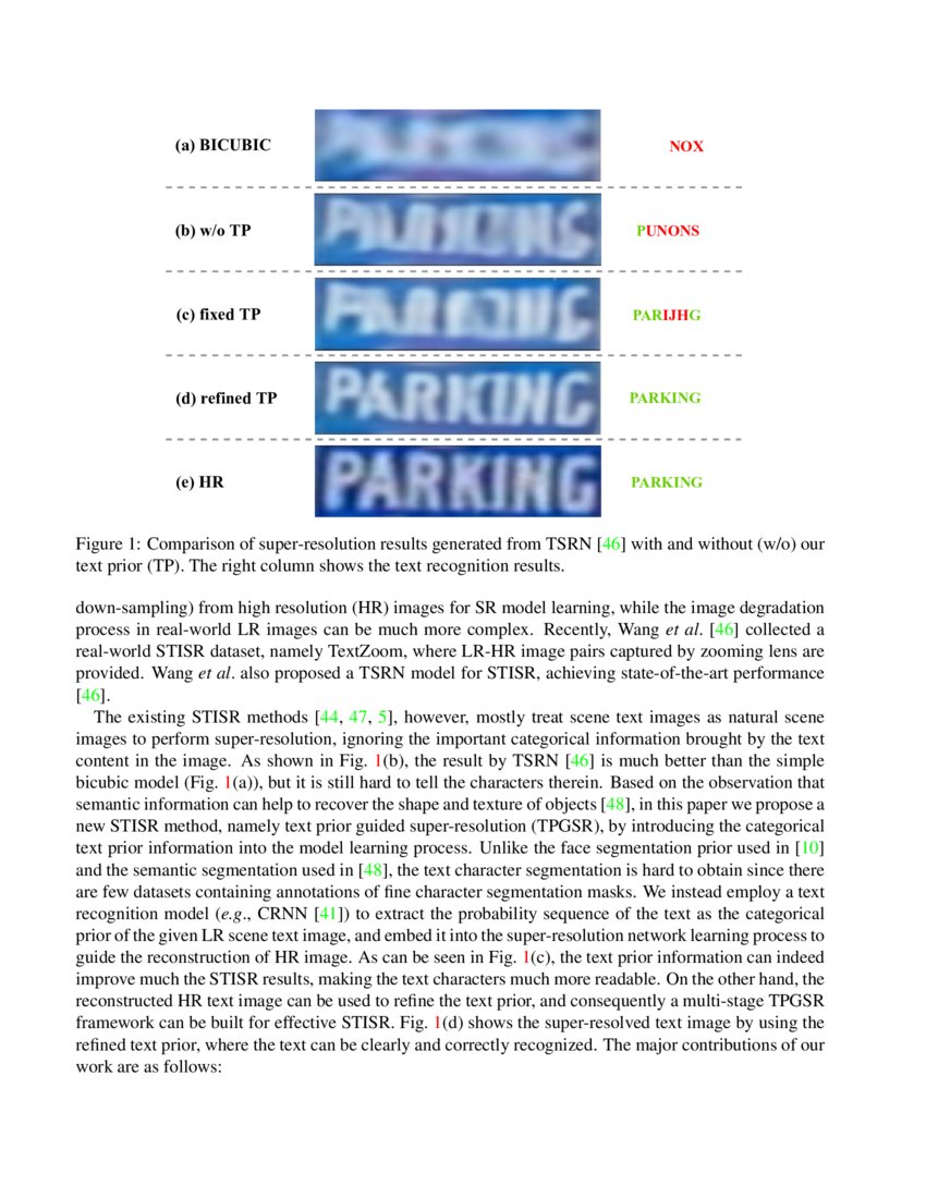 Text Prior Guided Scene Text Image Super-resolution | DeepAI