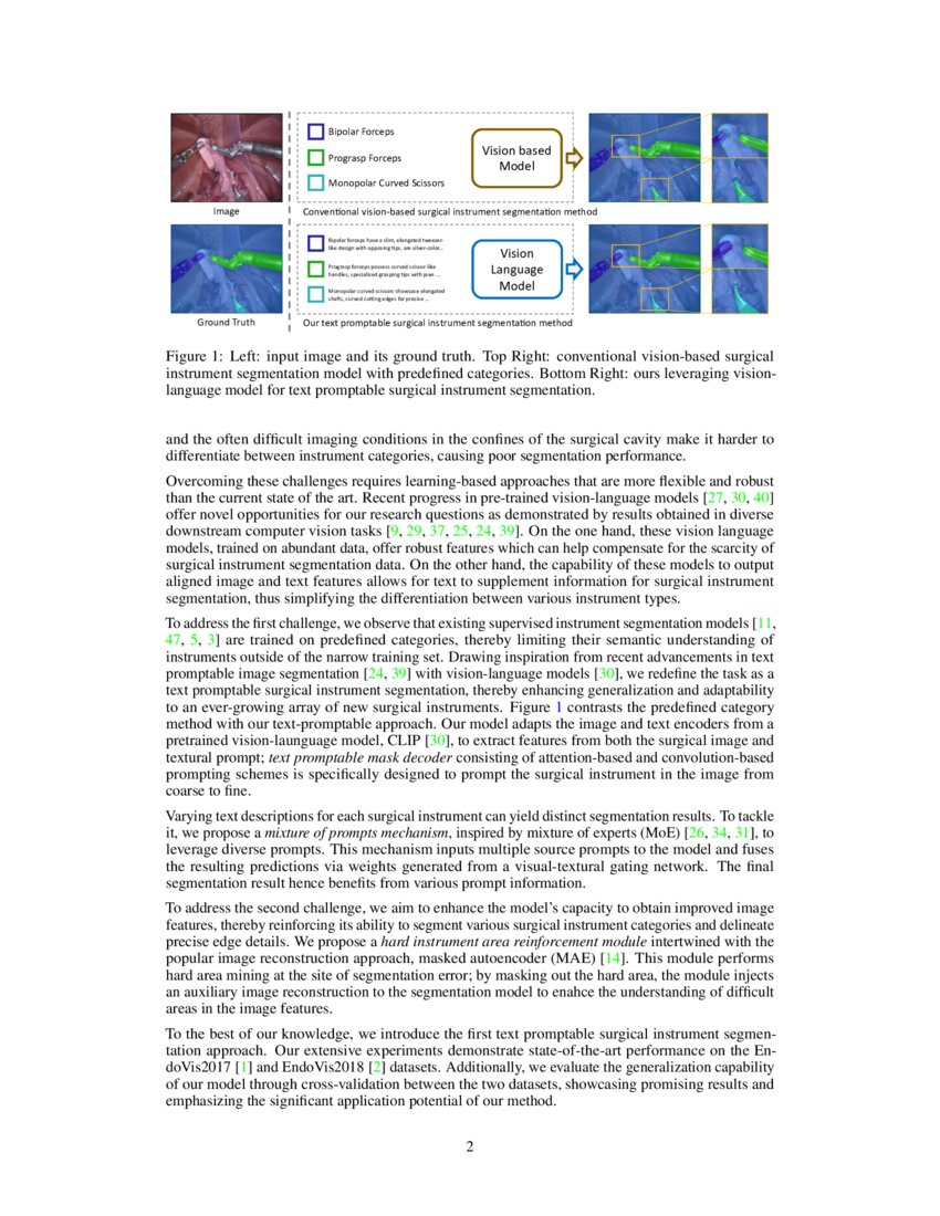 Text Promptable Surgical Instrument Segmentation With Vision Language