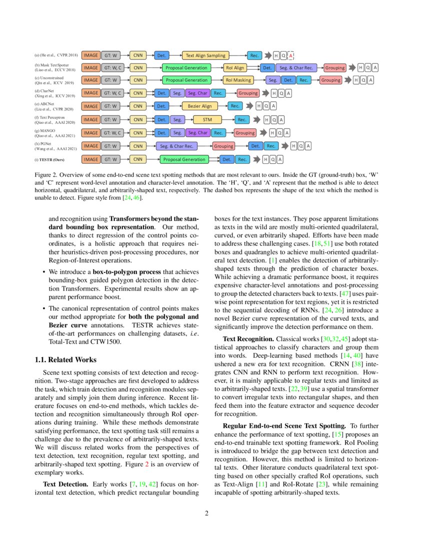 Text Spotting Transformers | DeepAI
