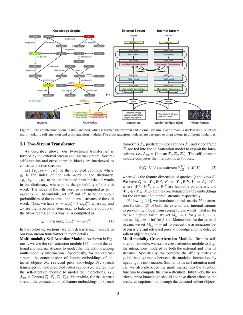 Text with Knowledge Graph Augmented Transformer for Video Captioning ... Text with Knowledge Graph Augmented Transformer for Video Captioning ...